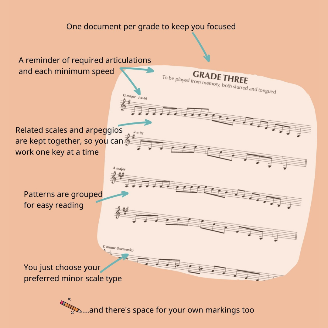 Scale & Arpeggio downloads – Jane Salmon | Trombonist